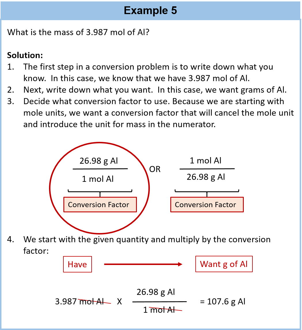 Chapter 6 Quantities In Chemical Reactions Chemistry